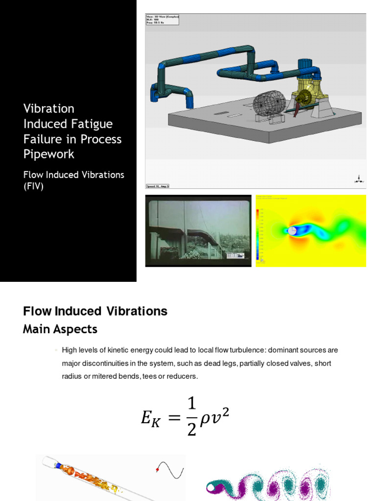 Flow_Induced_Vibrations_An_Introduction_1678261623 | Download Free PDF | Turbulence | Continuum ...