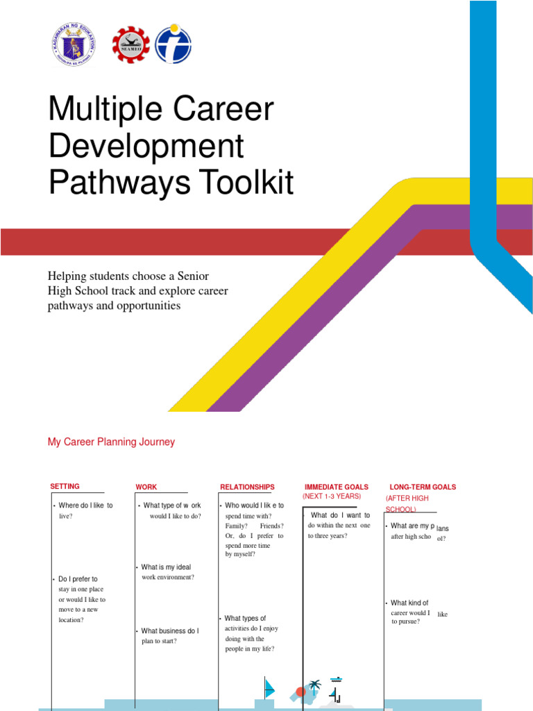 Activities Career Guidance Booklet | PDF | Communication | Motivation