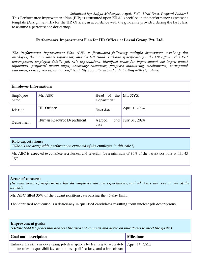 PIP_HR Officer | PDF | Recruitment | Employment