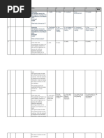 20 Announcement Examples | PDF