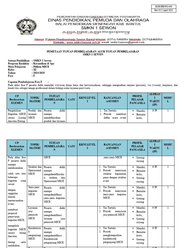 ATP Mapil MICE | PDF