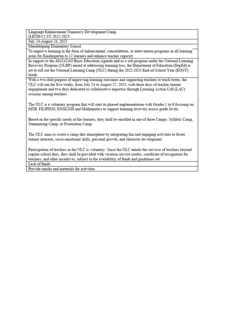 Language Enhancement Numeracy Development Camp(1) | PDF