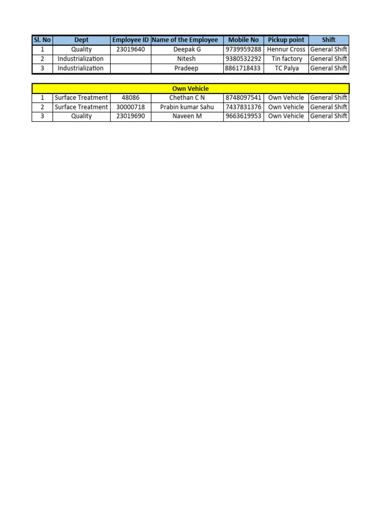 Transport List On 28-07-2024 | PDF