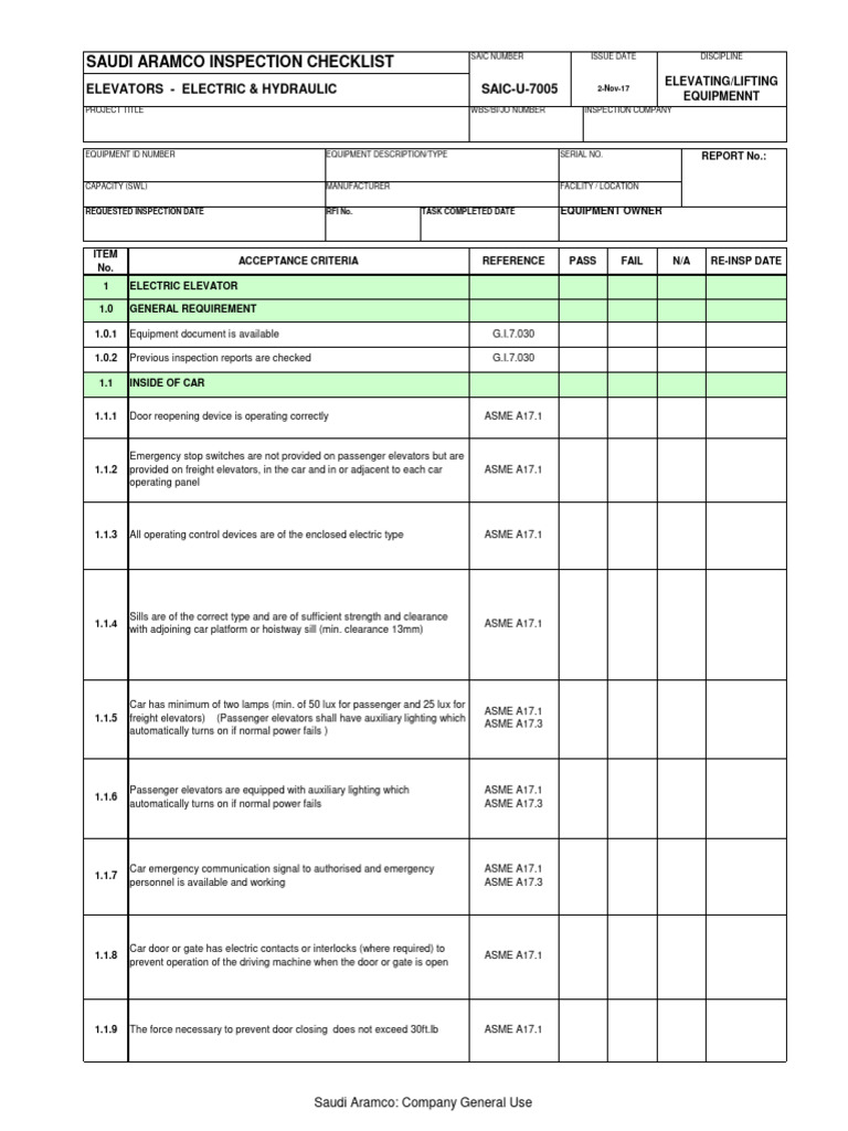 SAIC-U-7005 ELEVATOR INSPECTION CHECKLIST (Nov 2017) | PDF | Elevator ...
