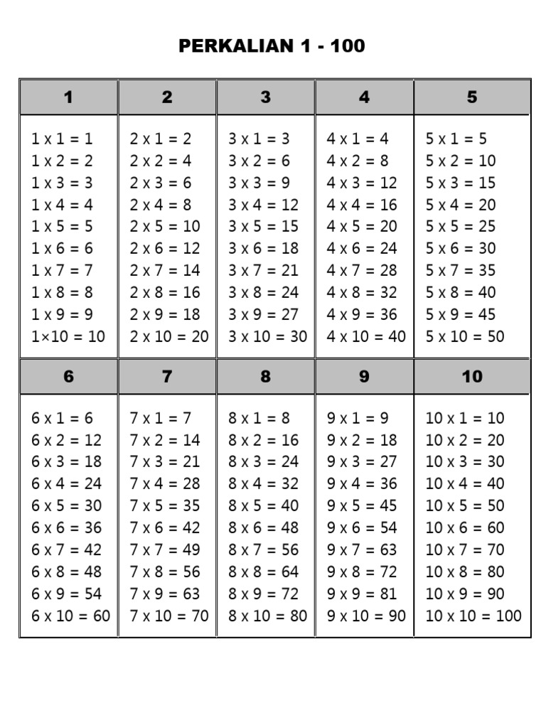 Perkalian | PDF | Teaching Methods & Materials