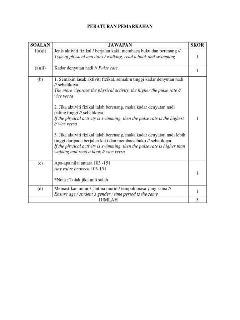 Skema Sains PPT Kertas 2 t4 | PDF