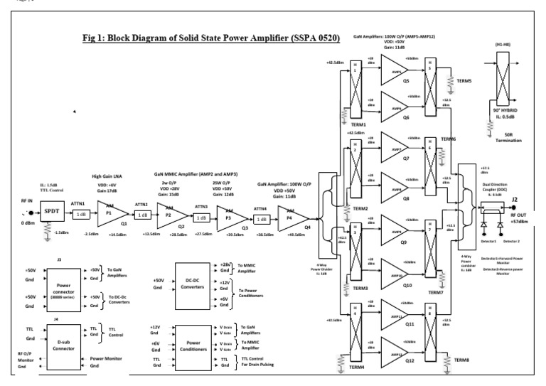 Solid State Power Amplifier Guide | PDF | Electrical Engineering ...