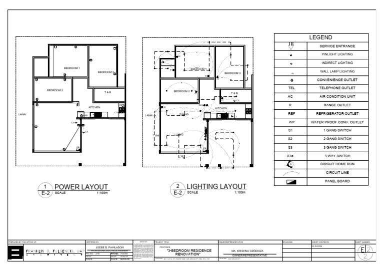 Power Layout Lighting Layout: Legend | PDF | Manufactured Goods ...