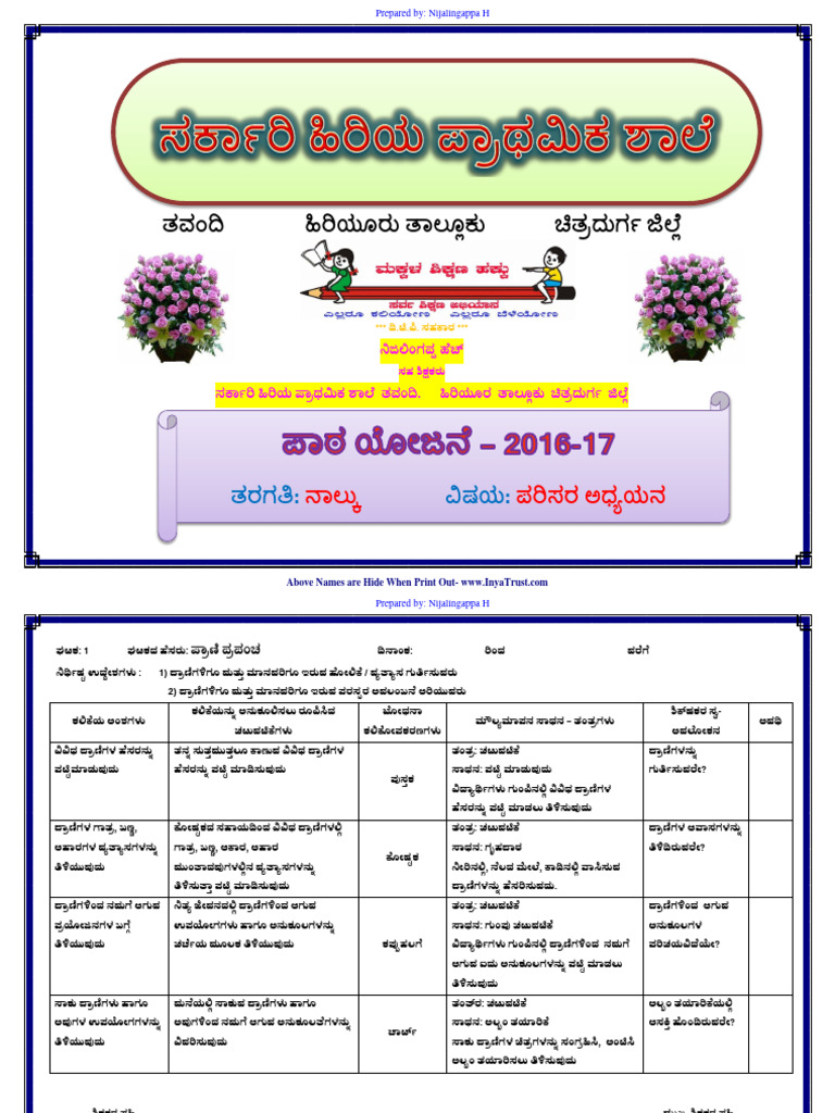 4th EVS Complete Lesson Plan-1 | PDF
