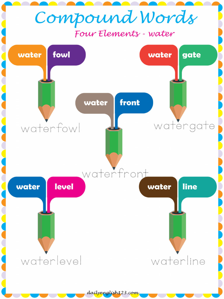 Compound Words Four Elements15 | PDF