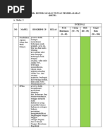 TP MTK Kelas 3 | PDF