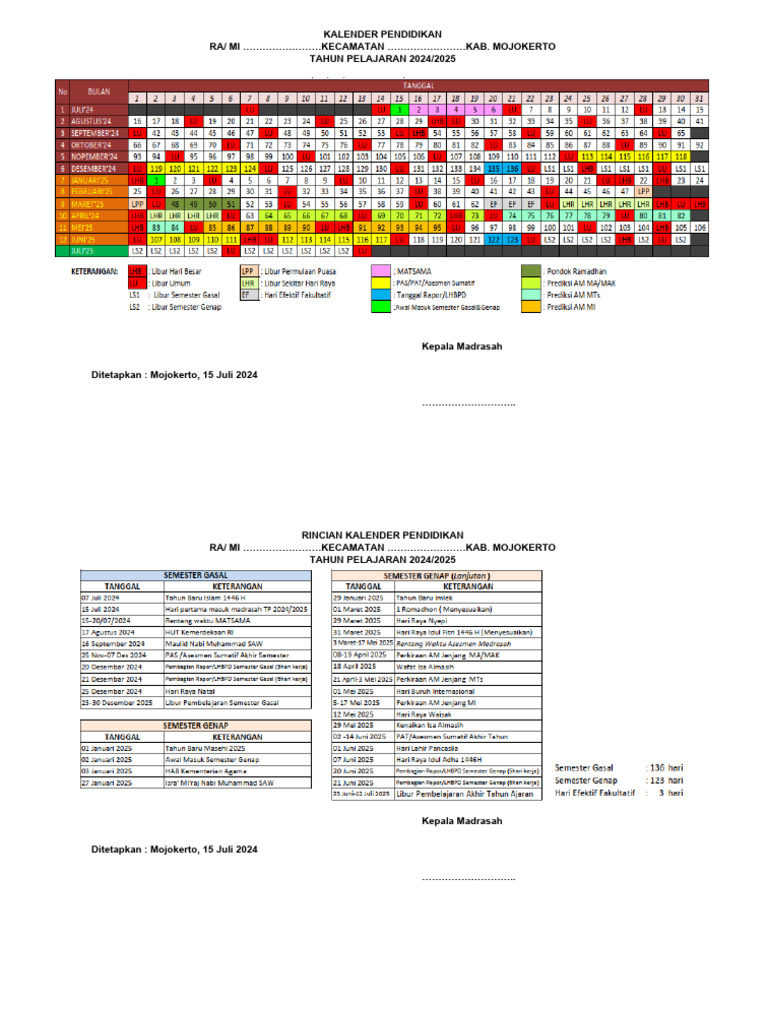 Edit LK - Analisis Kaldik 2024-2025 | PDF