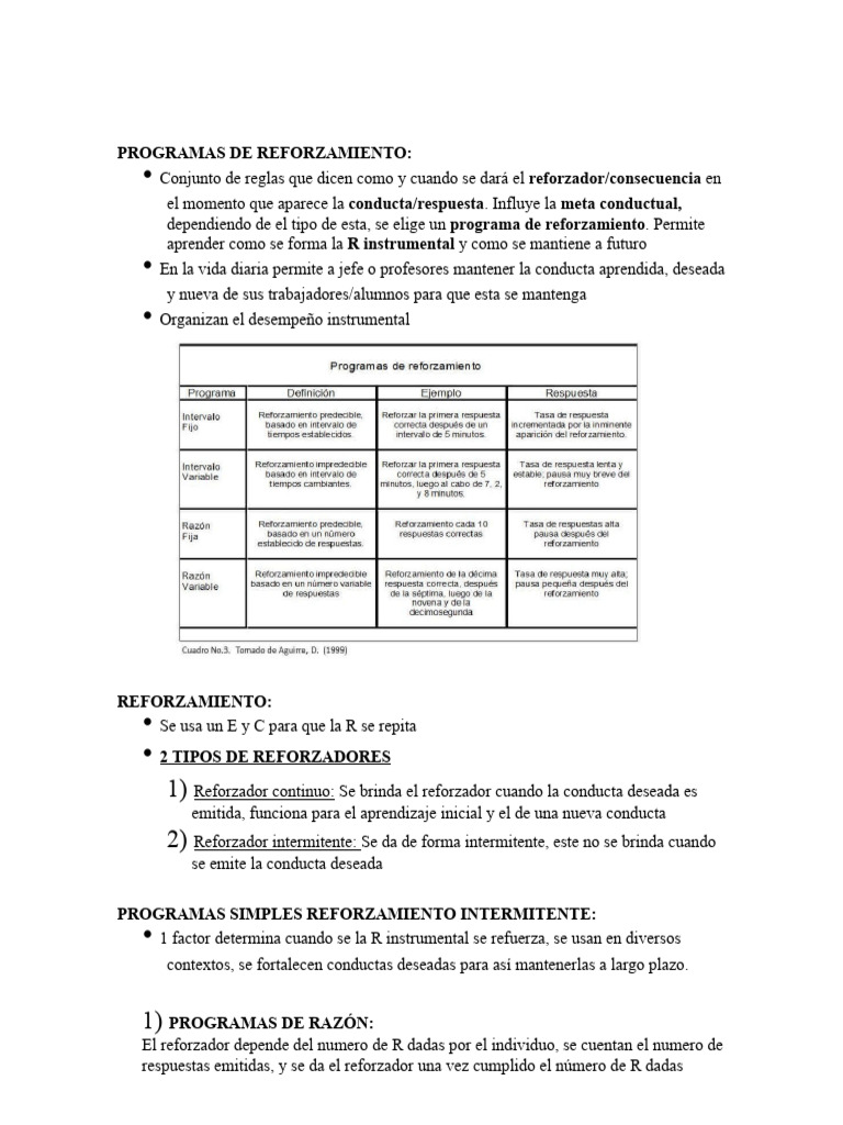 Resumen Domjan 6 | PDF | Reforzamiento | Comportamiento