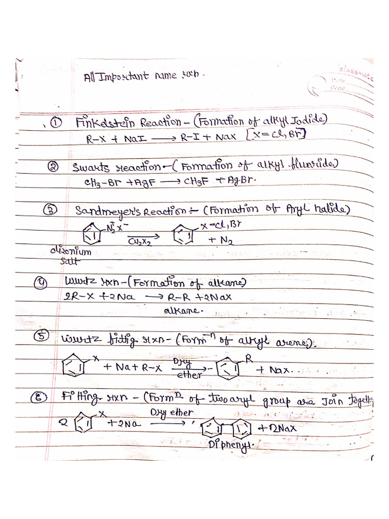 All Name Reaction | PDF
