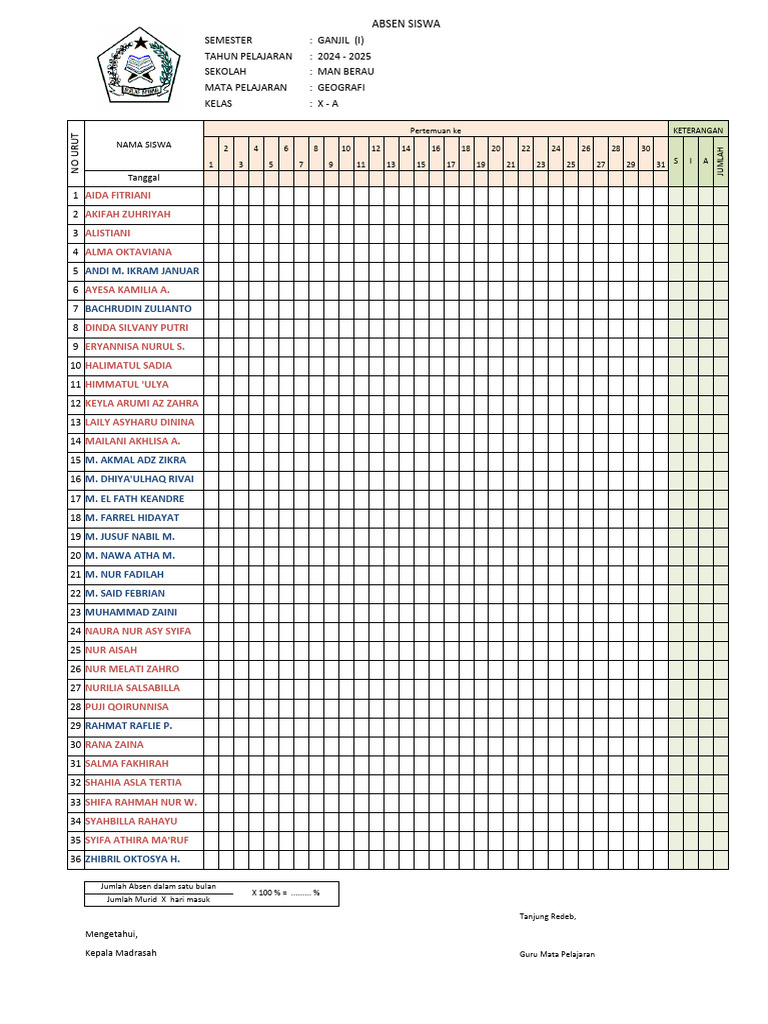 Absen Siswa Dan Daftar Nilai - 2024-2025 (GANJIL) | PDF