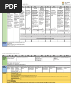 Grade 7 Visual Arts Term 4 - 240605 - 191155 | PDF | Drawing | Vocabulary
