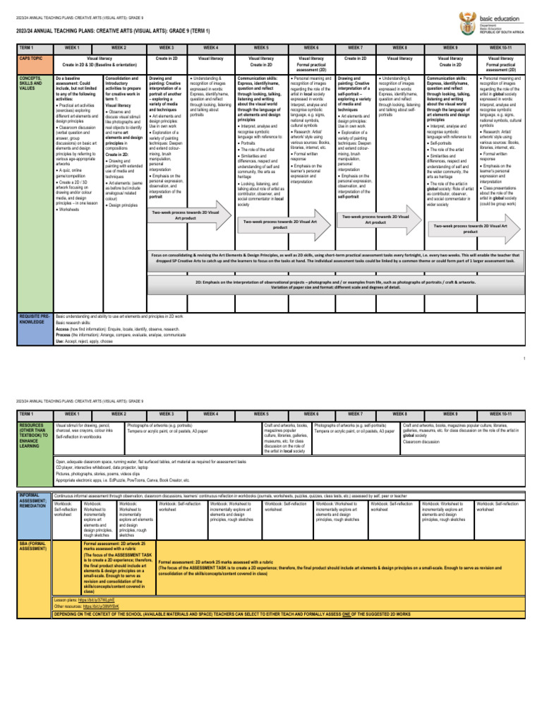 Gr9 Kuns Visuele Kuns ATP | PDF | Printmaking | The Arts