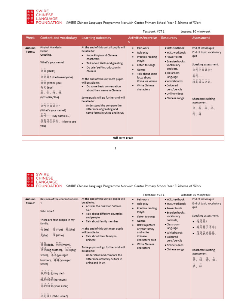1st Year Mandarin Yr3 Programme of Study | PDF | Chinese Language | Pinyin