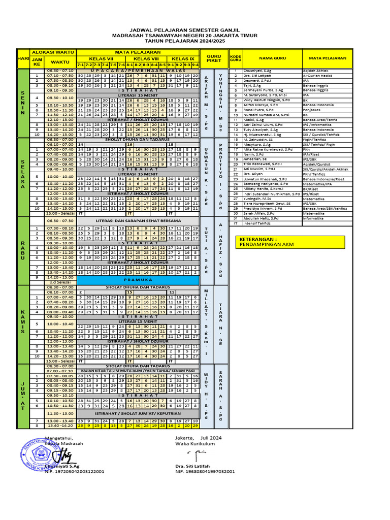 Jadwal 2024 2025 Sem 1 Rev Tahfidz Sains Pdf