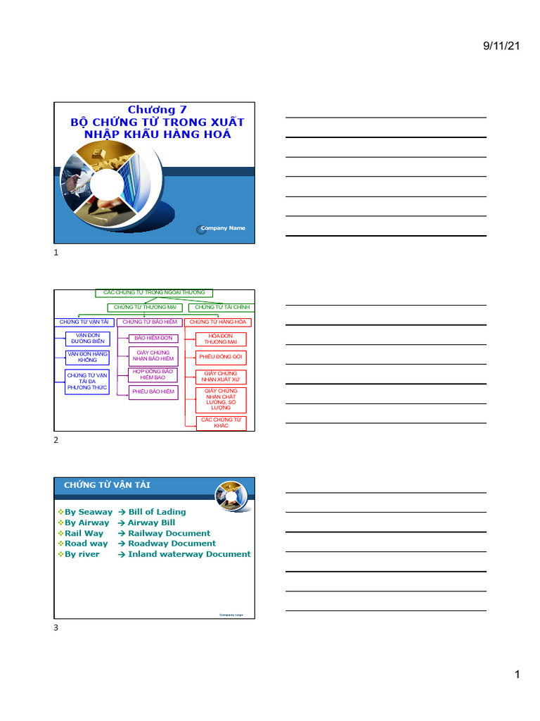 Chương 7 BỘ CHỨNG TỪ TRONG XNK | PDF