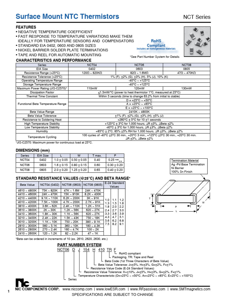 nct | Download Free PDF | Physical Sciences | Building Engineering