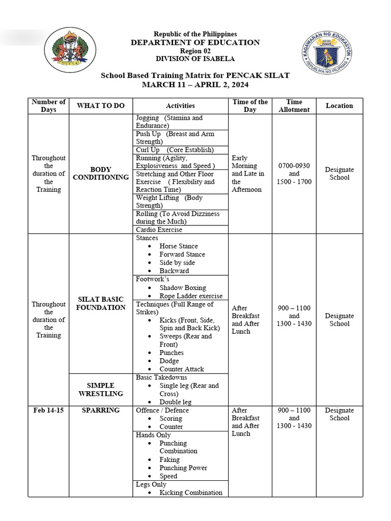 Training Matrix Pencak Silat | PDF
