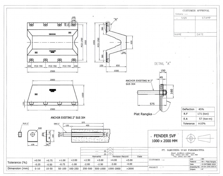 Drawing REV SVF 1000x2000 15-10-2020 | PDF