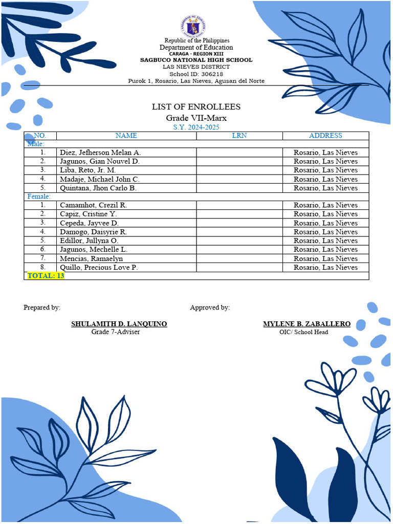 List of Enrollees 24 25 | PDF