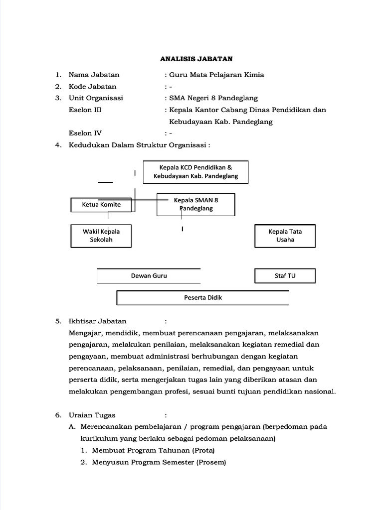 PDF Analisis Jabatan Guru Mapel Kimia - Compress | PDF | Technology & Engineering