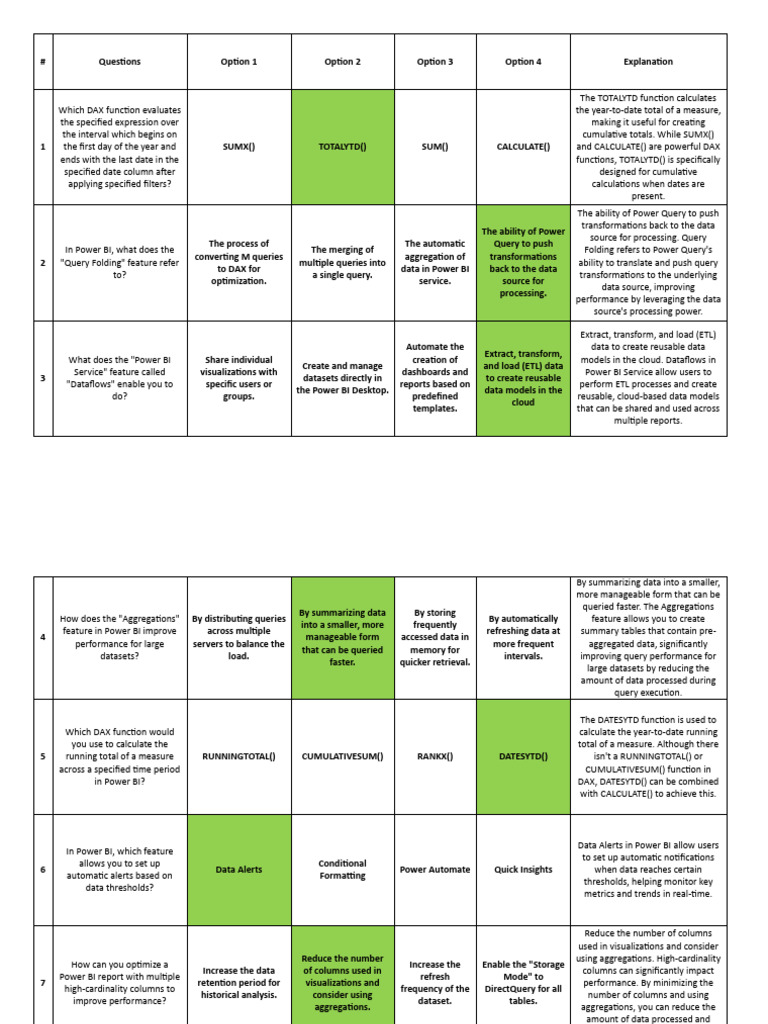 Power Bi Quiz 07-06-2024 | PDF | Computing | Information Technology