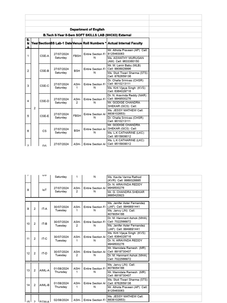 2 Year Sem-2 Soft Skills Lab External Schedule | PDF