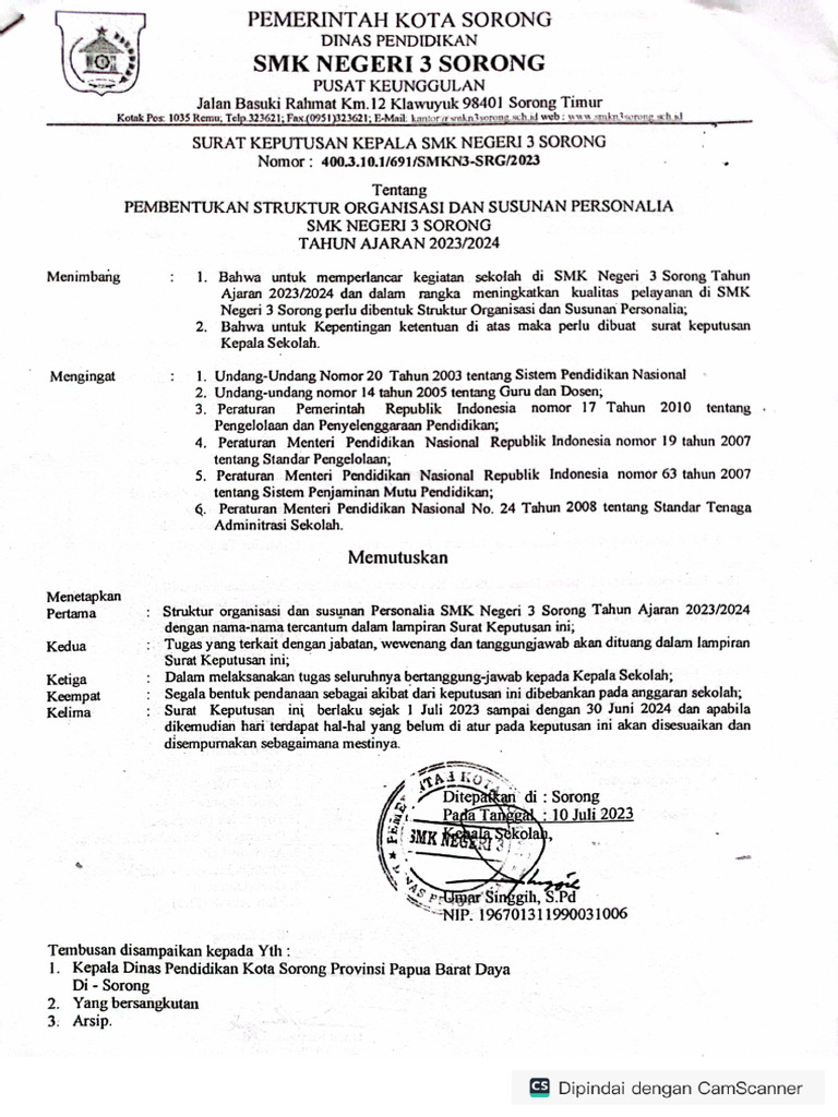 SK pembentukan struktur personalia_1 | PDF