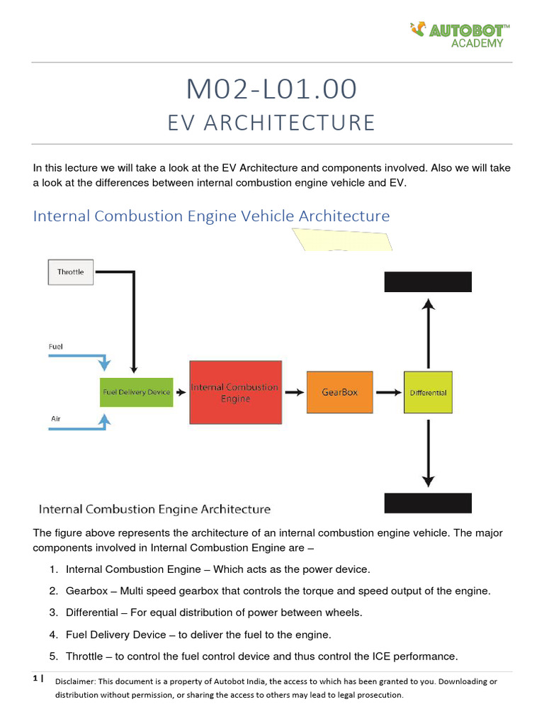 EV Architecture | PDF | Motor Vehicle | Vehicle Technology