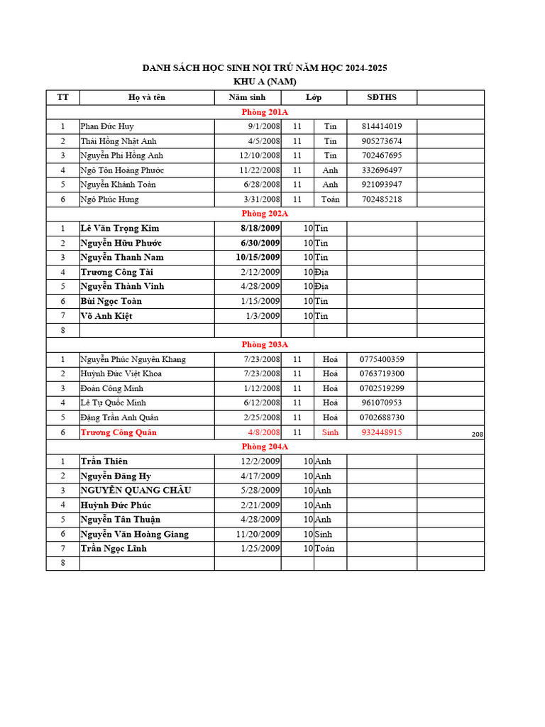 KTX 2024 - 2025 (1) | PDF
