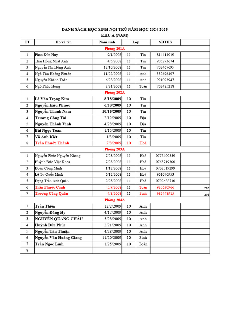 KTX 2024 - 2025 | PDF