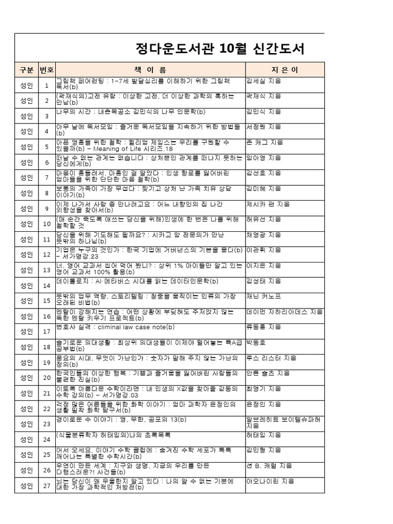 Filedownload - Do 3 | PDF
