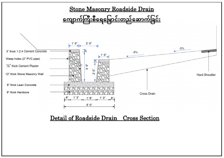 Road Side Drain Cross Section | PDF