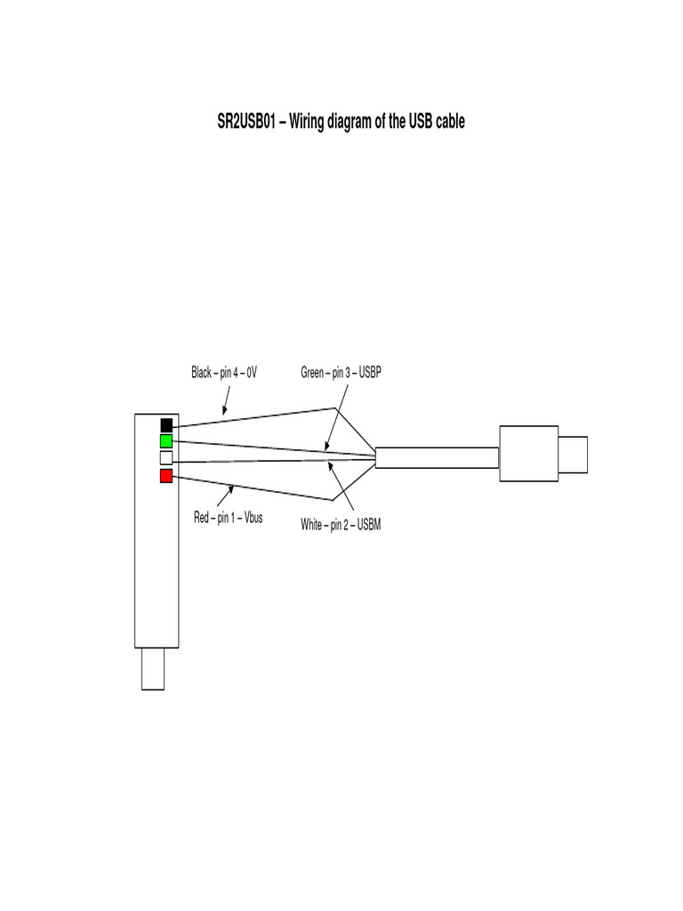SR2USB01 - Wiring Diagram | PDF