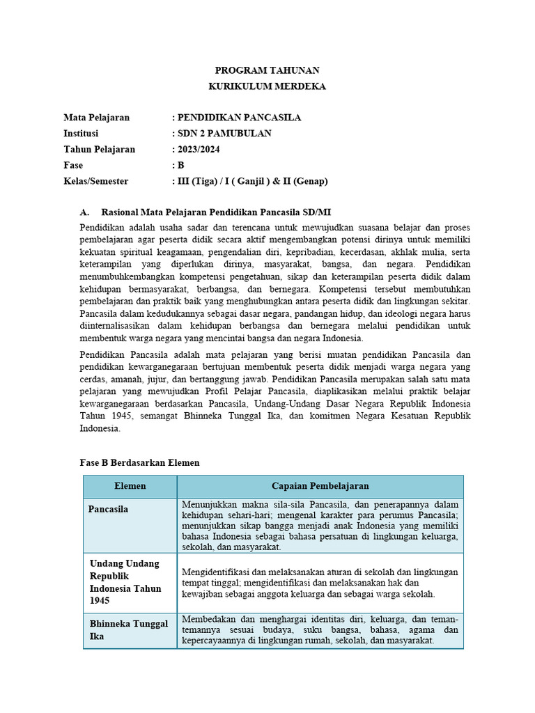 Prota PPKN Kelas 3 | PDF