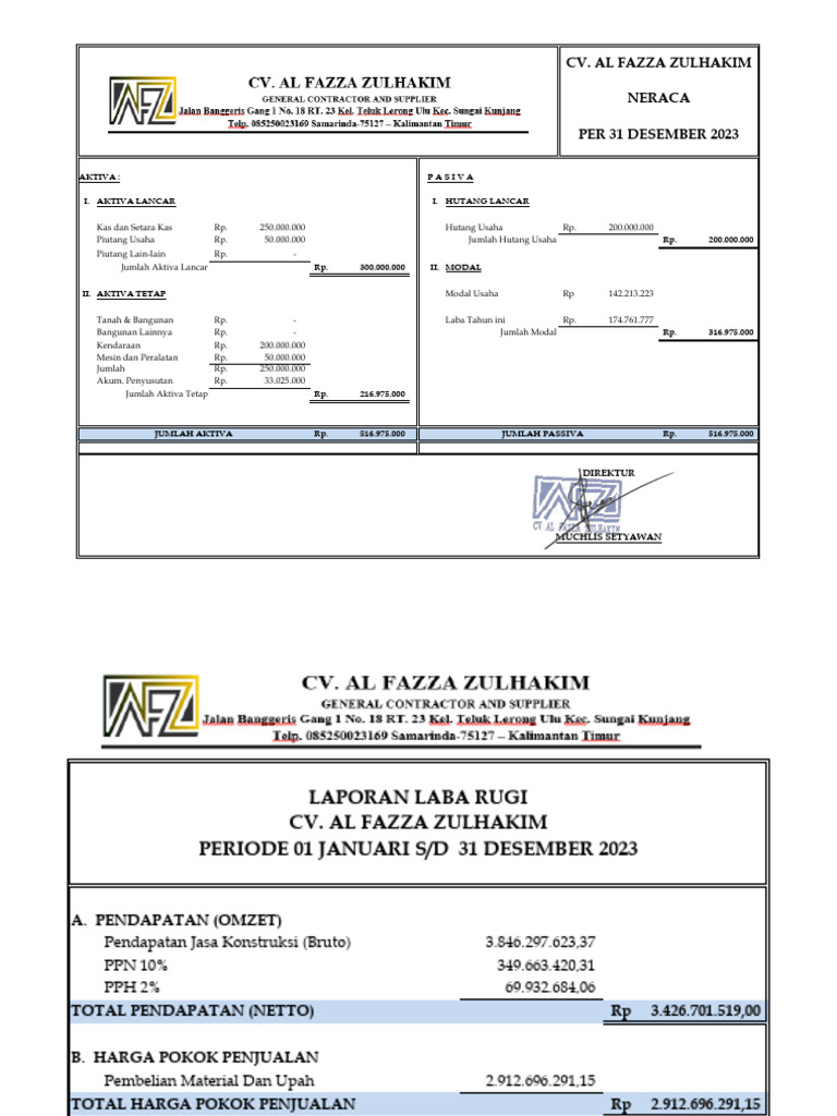 Neraca CV AL FAZZA 2023 | PDF