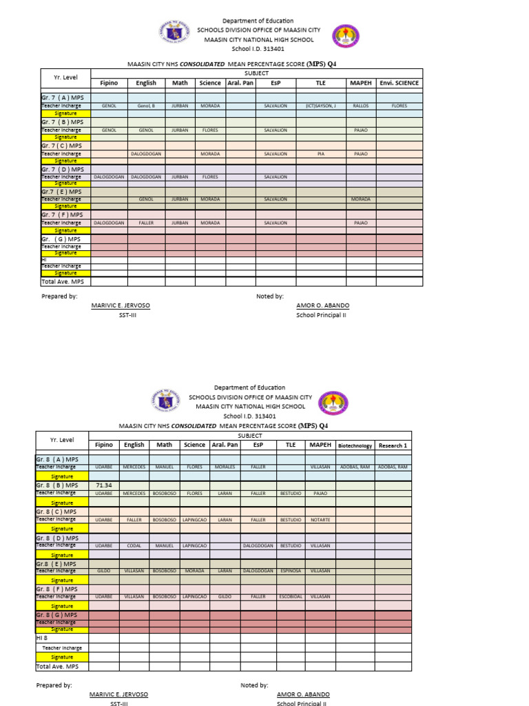 MPS-4th - Quarter-2023-24 | PDF
