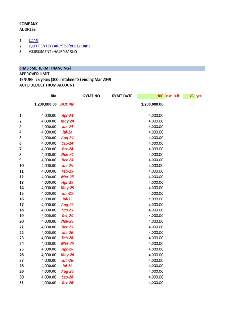 Loan Repayment Template | PDF