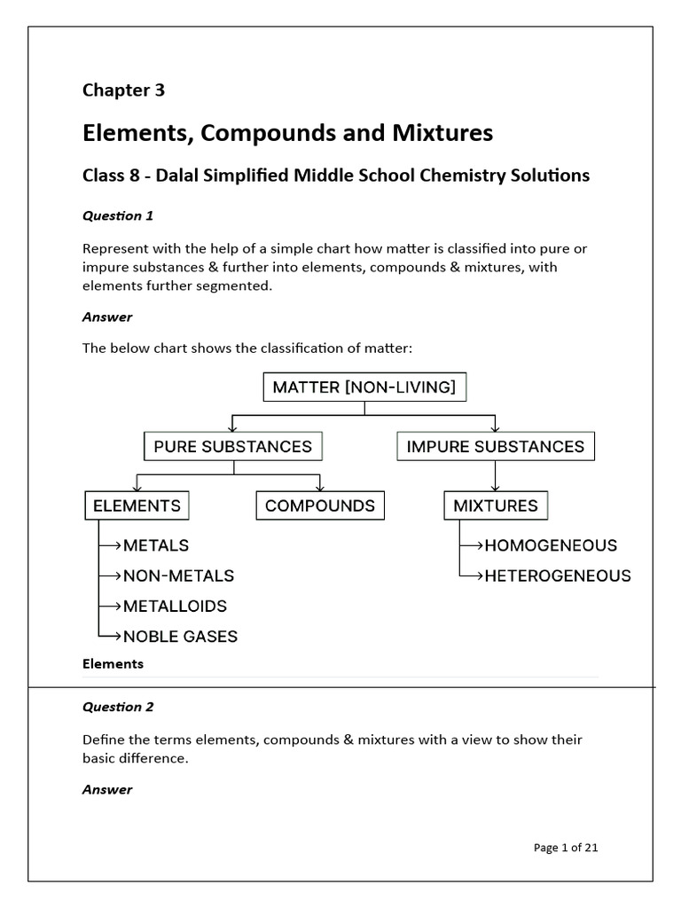 Ls-3 Elements, Compounds and Mixtures | PDF | Mixture | Chemical Compounds