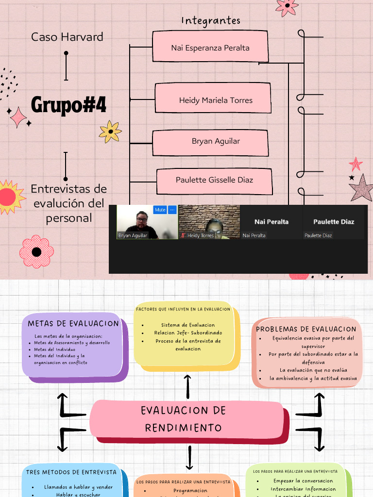 Grupo 4 - Caso Harvad II | PDF | Evaluación | Cognición