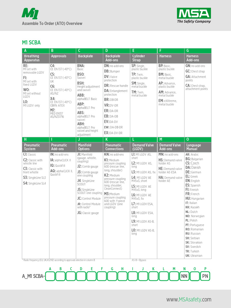 01 M1-SCBA ATO-Overview Rev04 EN | PDF | Languages Of Europe | Linguistics