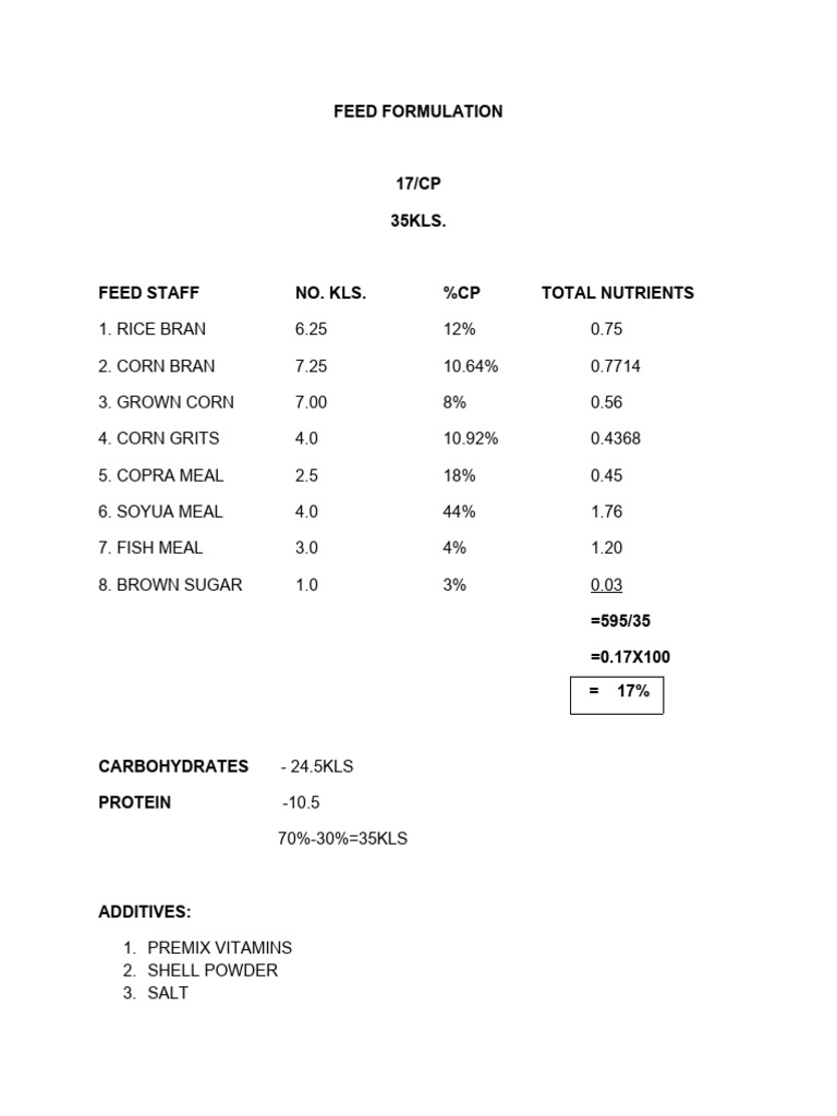 Feed Formulation | PDF