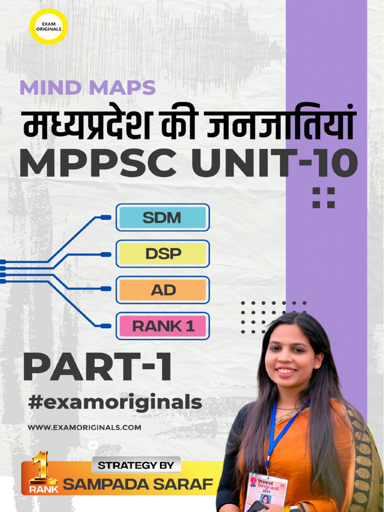 Unit 10 Janjati (Mindmaps) - 240210 - 124740 | PDF