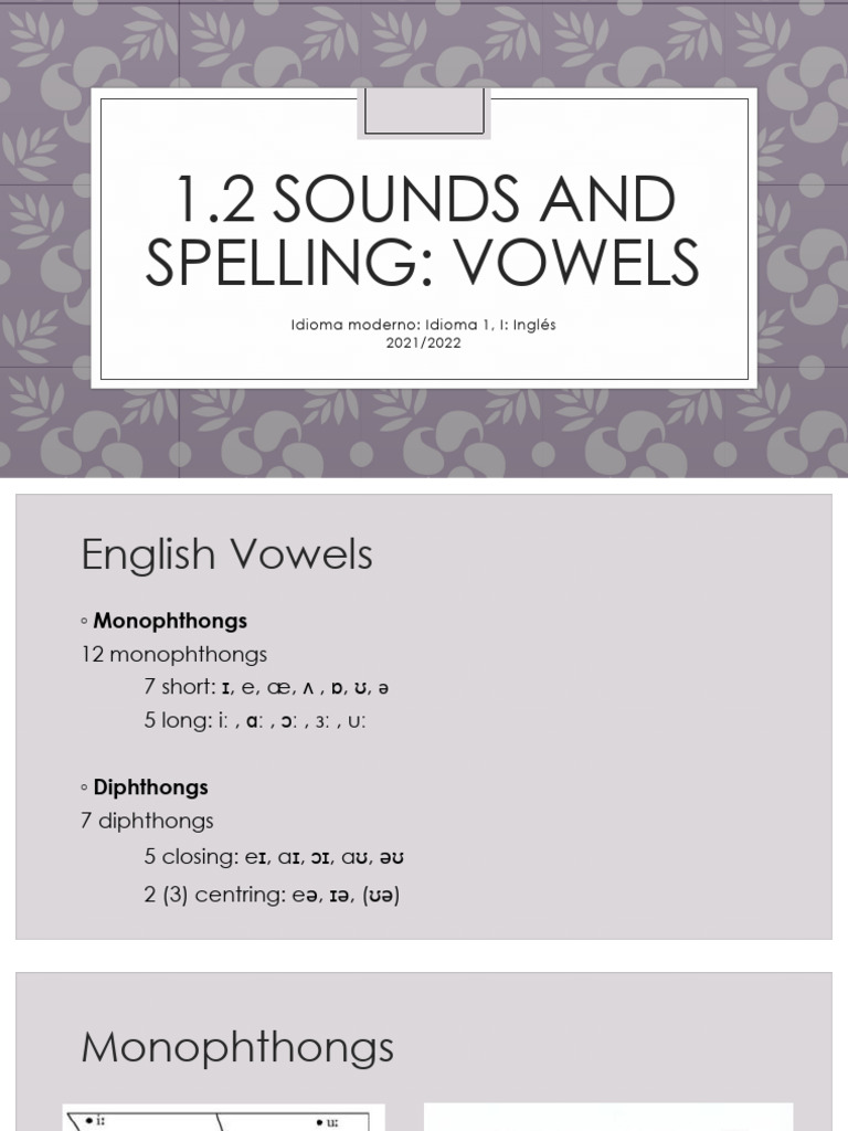 1.2 Sounds and Spelling, Vowels | PDF | Vowel | Phonetics