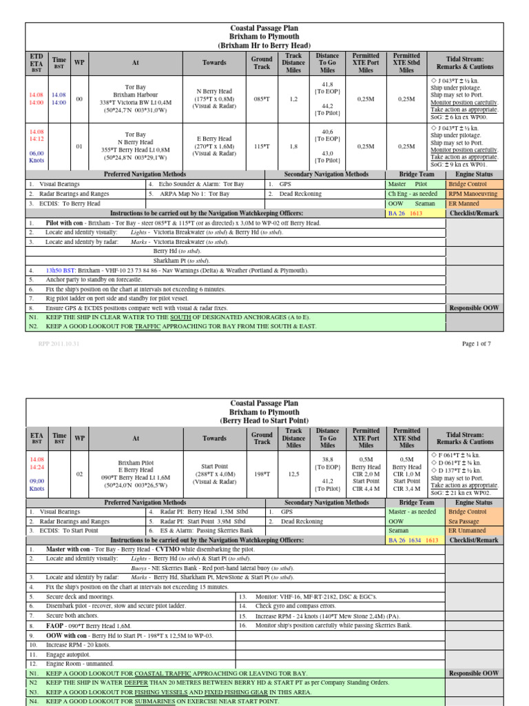 Completed Route Card (2024) | PDF | Navigation | Shipping