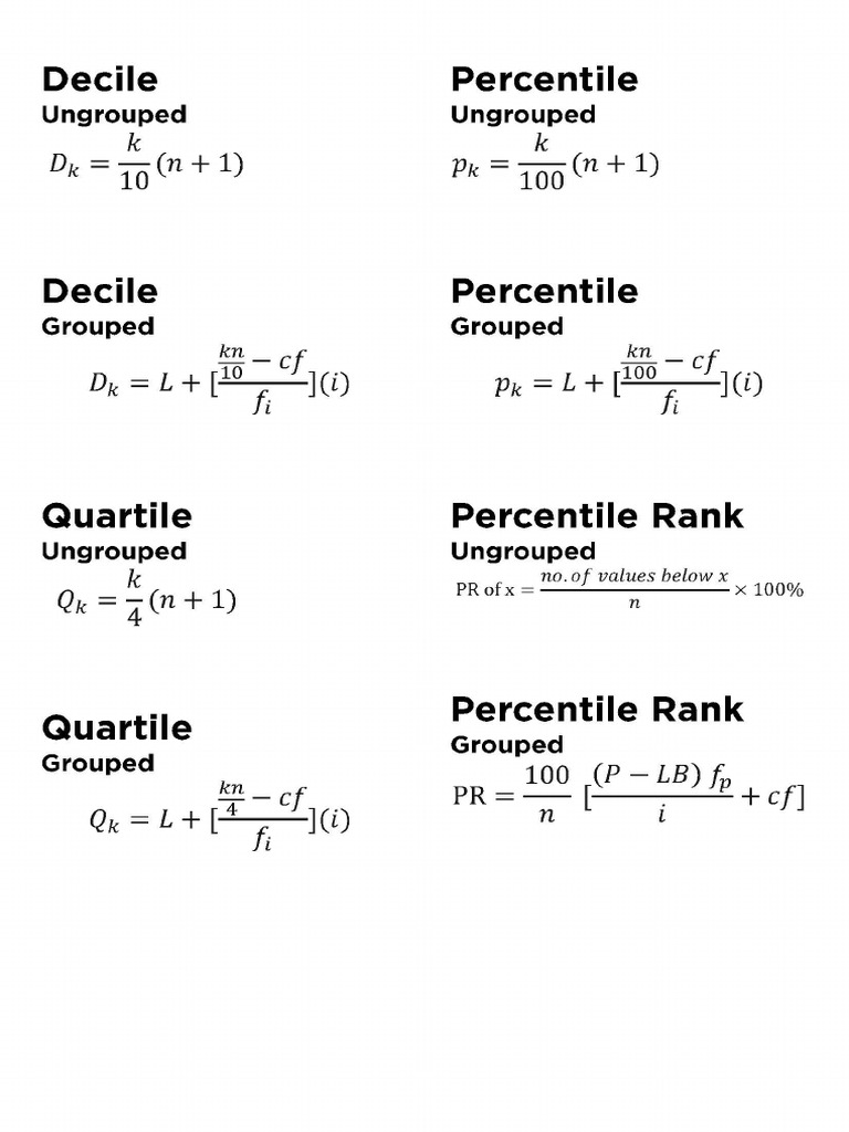 Math 10 4th Quarter Formulas and Equations - Page - 2 | PDF